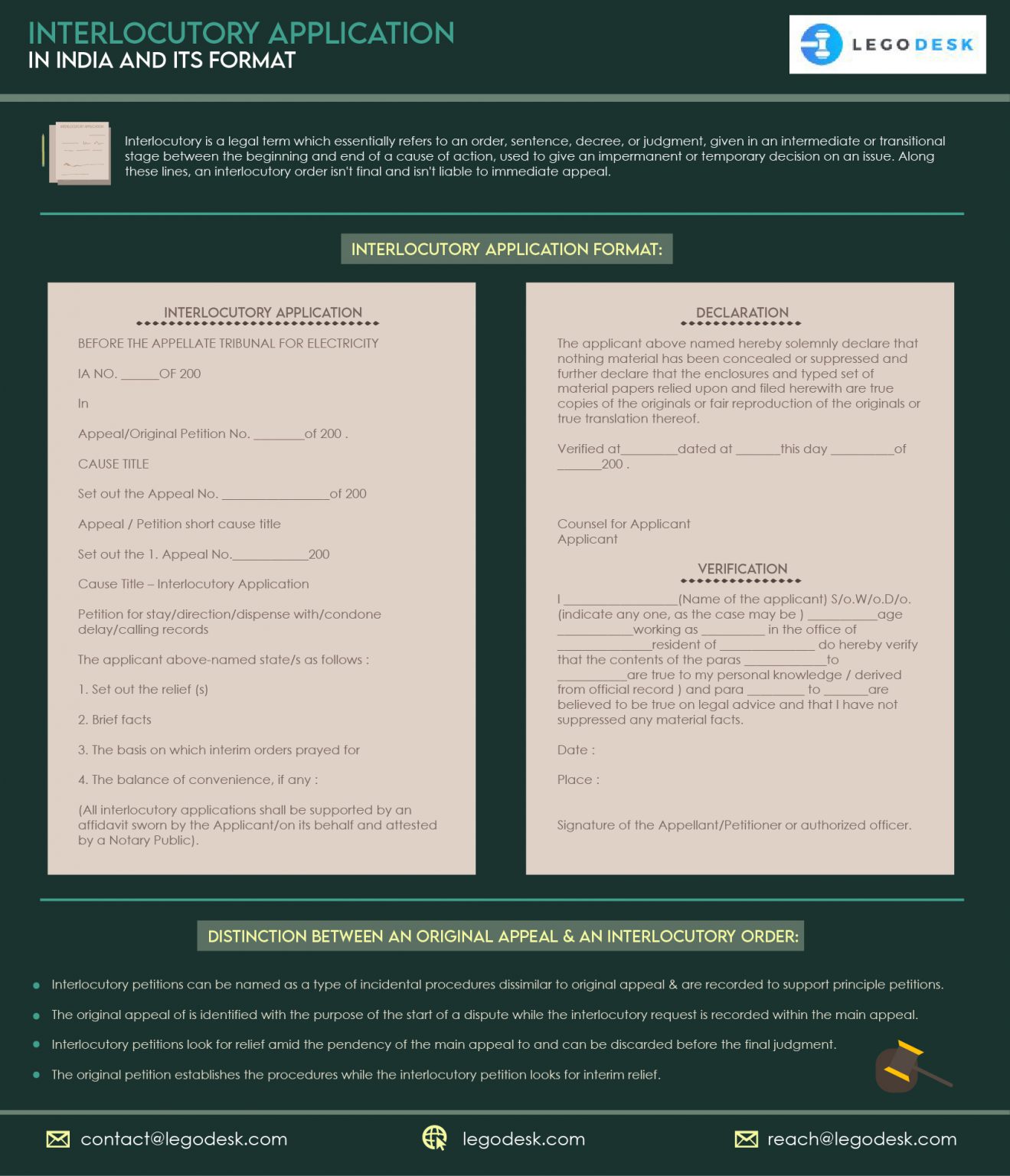 Interlocutory Application Meaning Overview And Format India