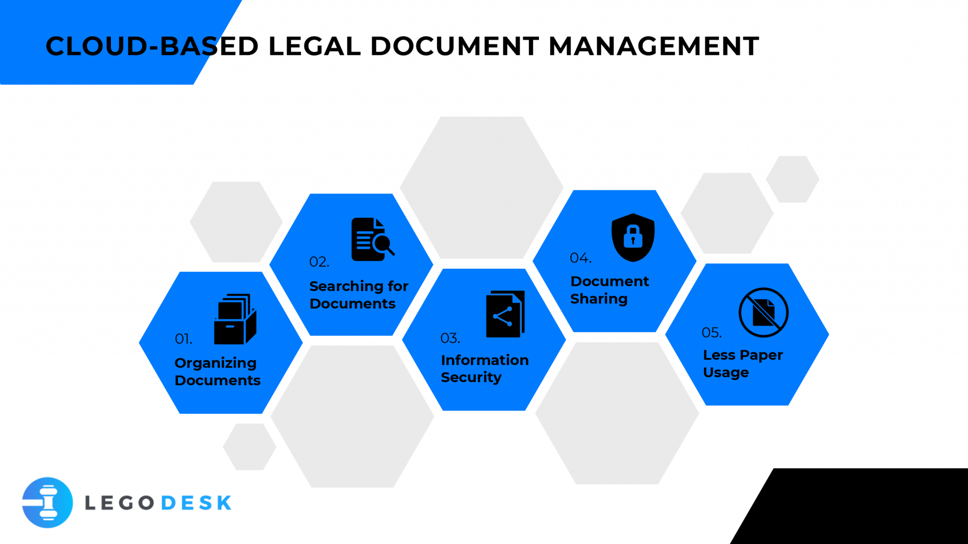 Organize your files with the Legodesk's Legal filing system