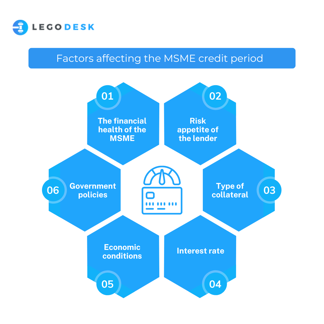 MSME Credit Period and Its Impact on Overall Business - Legodesk