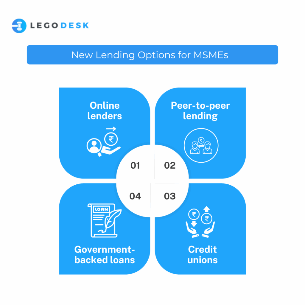 Alternative Lending Options for MSMEs: Breaking the Credit Barrier ...