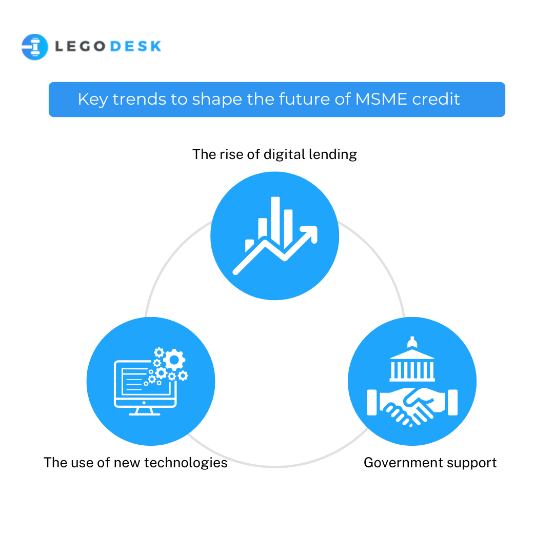 Understanding the Impact of MSME Credit on Small Businesses