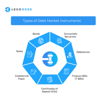 Understanding Debt Market Instruments: A Comprehensive Guide - Legodesk