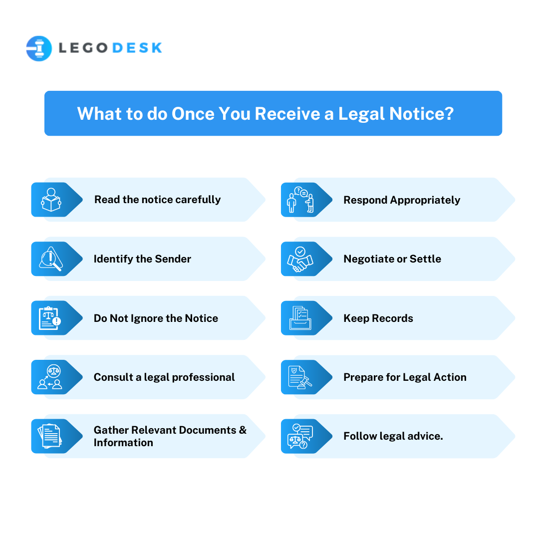 How to Handle a Legal Notice - Legodesk